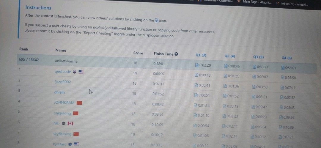 Aniket Varma on LinkedIn: #coding #codingcontest #leetcode #programming ... Aniket Varma on LinkedIn: #coding #codingcontest #leetcode #programming ...