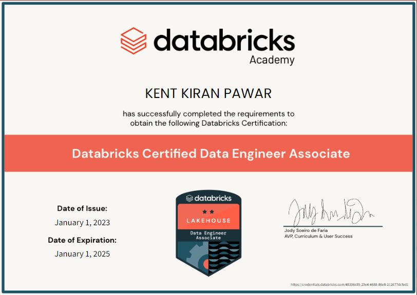 Kent Pawar on LinkedIn: #certified #ltimindtree #databricksacademy Kent Pawar on LinkedIn: #certified #ltimindtree #databricksacademy
