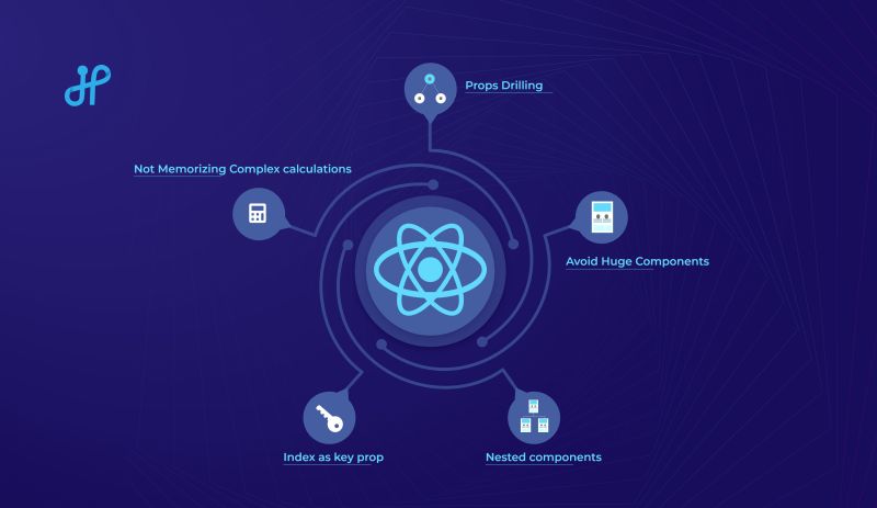 Arveen kumar Maheshwari on LinkedIn: #reactjs #javascript Arveen kumar Maheshwari on LinkedIn: #reactjs #javascript