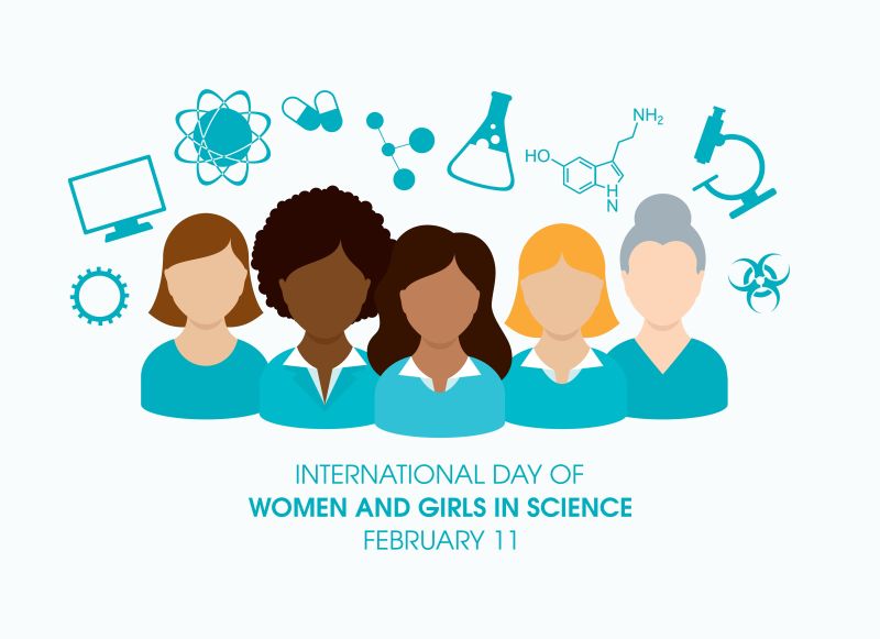 SPATIAL Project on LinkedIn: #ai #spatialwomeninscience #trustworthyai ... SPATIAL Project on LinkedIn: #ai #spatialwomeninscience #trustworthyai ...