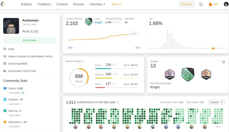 Anshuman Kumar on LinkedIn: #leetcode #dailycoding #leaning # ... Anshuman Kumar on LinkedIn: #leetcode #dailycoding #leaning # ...