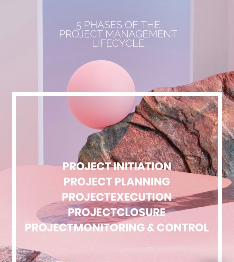 Ayda Raoofi on LinkedIn: #team #success #project #projectmanagement # ... Ayda Raoofi on LinkedIn: #team #success #project #projectmanagement # ...