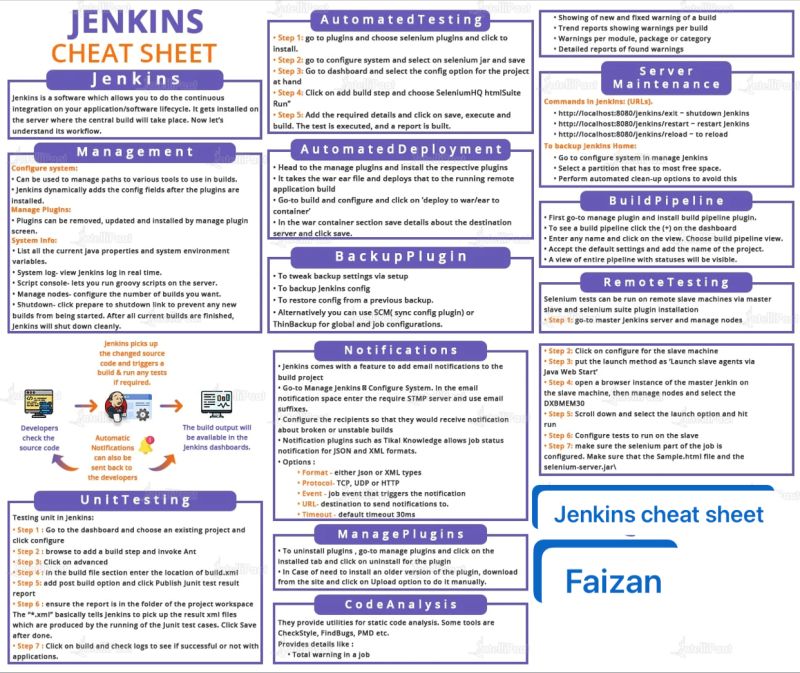 Shaikh Azeem Ahmed posted on LinkedIn Shaikh Azeem Ahmed posted on LinkedIn