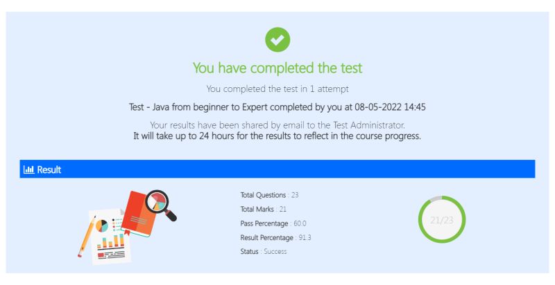 BITTU RAJ on LinkedIn: #infosysspringboard #javaprogramming #java BITTU RAJ on LinkedIn: #infosysspringboard #javaprogramming #java