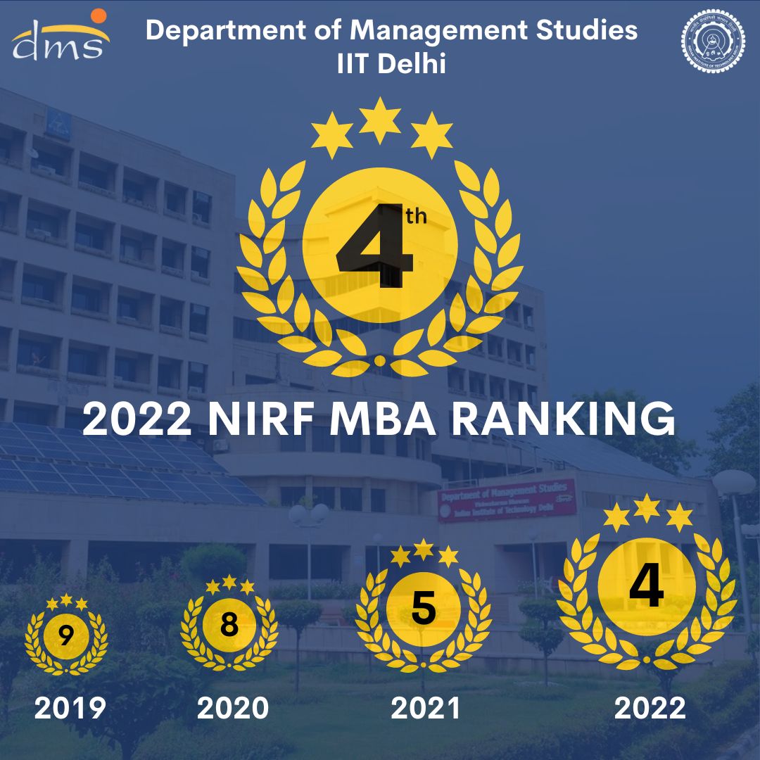 Abhishek Saini on LinkedIn: #mba #management Abhishek Saini on LinkedIn: #mba #management