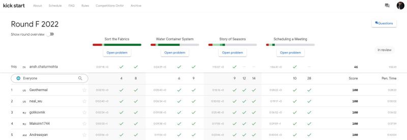 Ansh Chaturmohta on LinkedIn: #google #kickstart #coding | 20 comments Ansh Chaturmohta on LinkedIn: #google #kickstart #coding | 20 comments