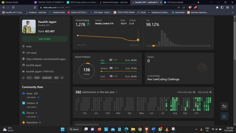 Kaushik jagani on LinkedIn: #coding #google #microsoft # ... Kaushik jagani on LinkedIn: #coding #google #microsoft # ...