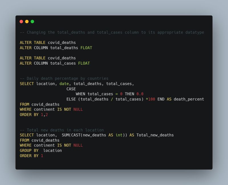 Alajede Mustapha on LinkedIn: #100daysofcode #day29 #100daysofcode ... Alajede Mustapha on LinkedIn: #100daysofcode #day29 #100daysofcode ...