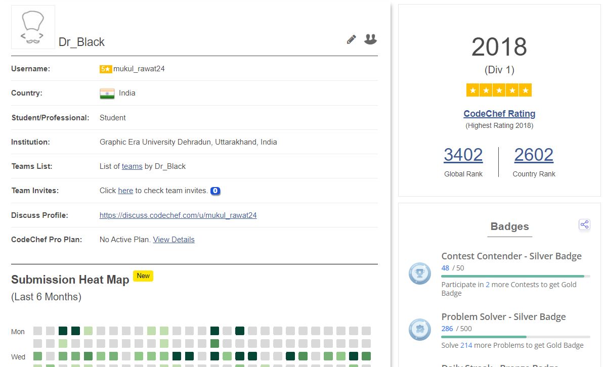 Mukul Rawat on LinkedIn: #codechef #datastructures #problemsolving # ... Mukul Rawat on LinkedIn: #codechef #datastructures #problemsolving # ...