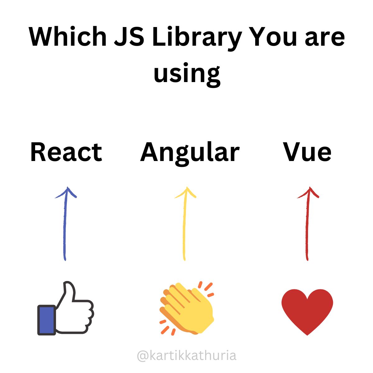Kartik Kathuria on LinkedIn: #webdevelopment #reactjs #react # ... Kartik Kathuria on LinkedIn: #webdevelopment #reactjs #react # ...