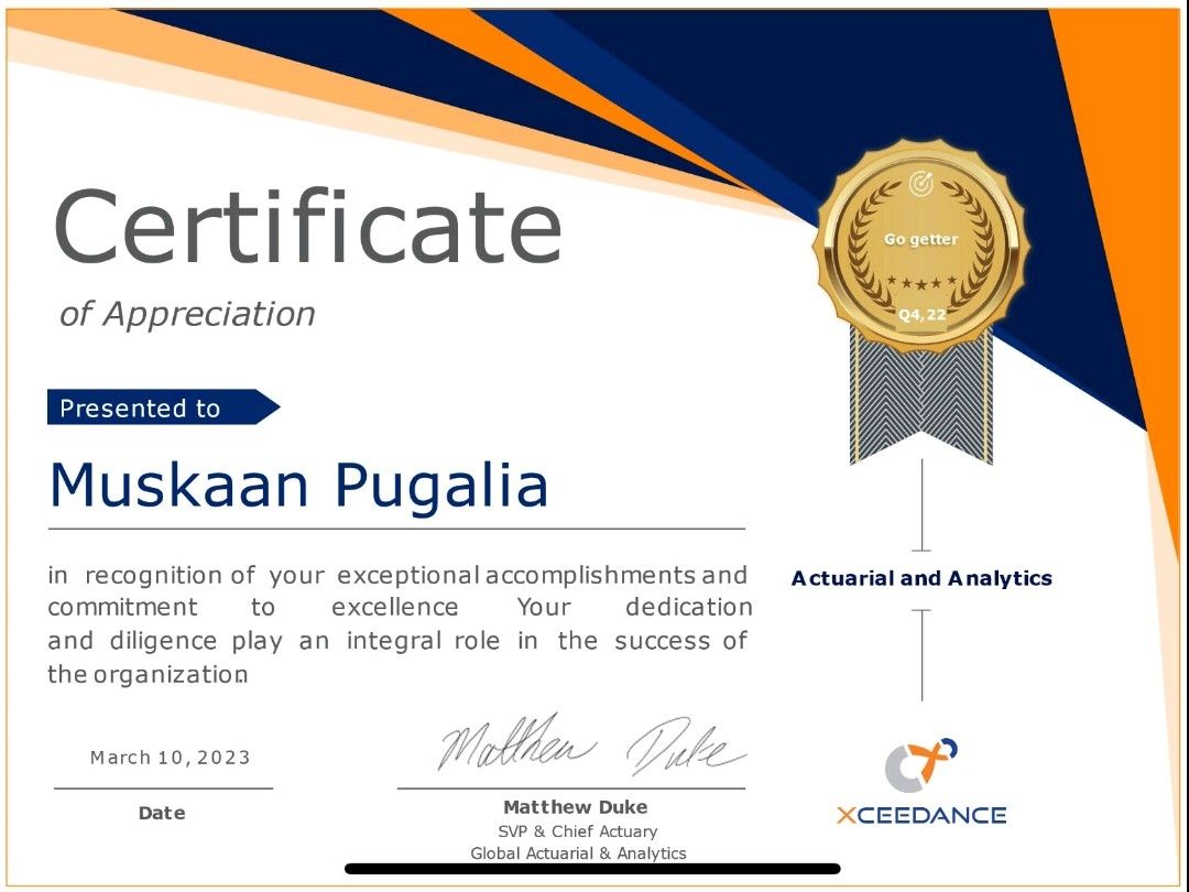 Muskaan Pugalia on LinkedIn: Thank you Xceedance for honouring me with ... Muskaan Pugalia on LinkedIn: Thank you Xceedance for honouring me with ...