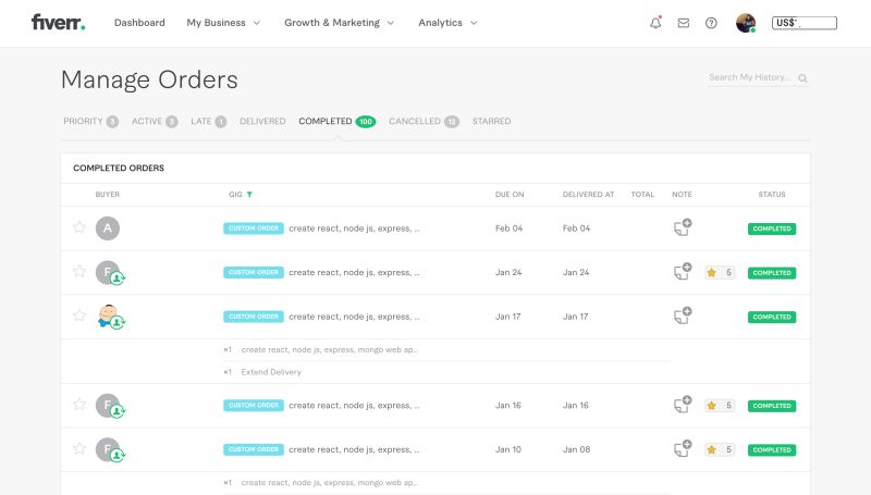 Uzair Ahmad on LinkedIn: #fiverr #webdevelopment #development #work Uzair Ahmad on LinkedIn: #fiverr #webdevelopment #development #work