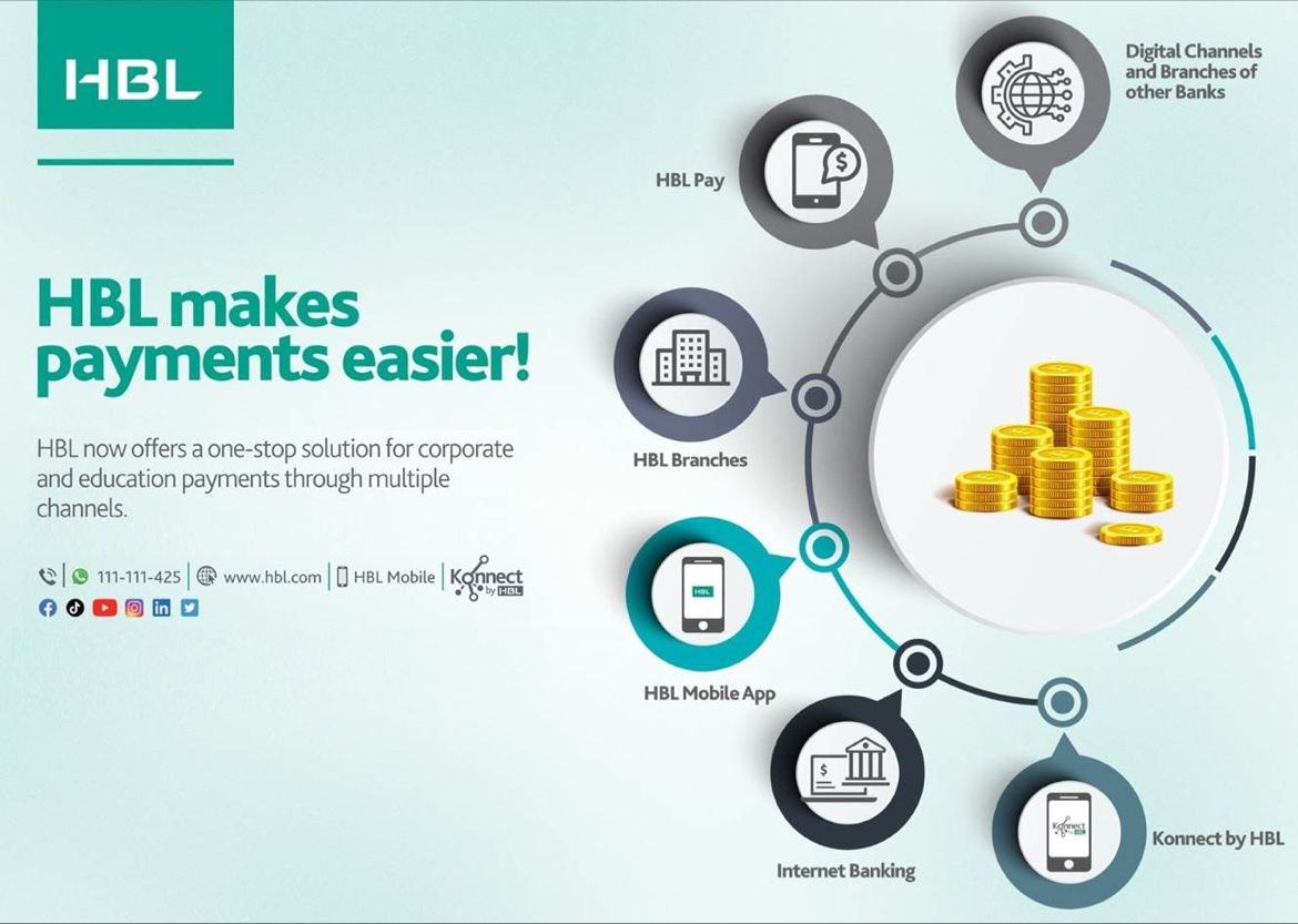 Kashif Hussain on LinkedIn: #education #corporate Kashif Hussain on LinkedIn: #education #corporate