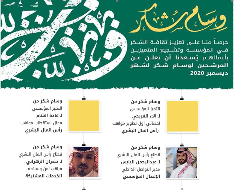 Alaa Ali AlFeraehy on LinkedIn: #saudipost Alaa Ali AlFeraehy on LinkedIn: #saudipost