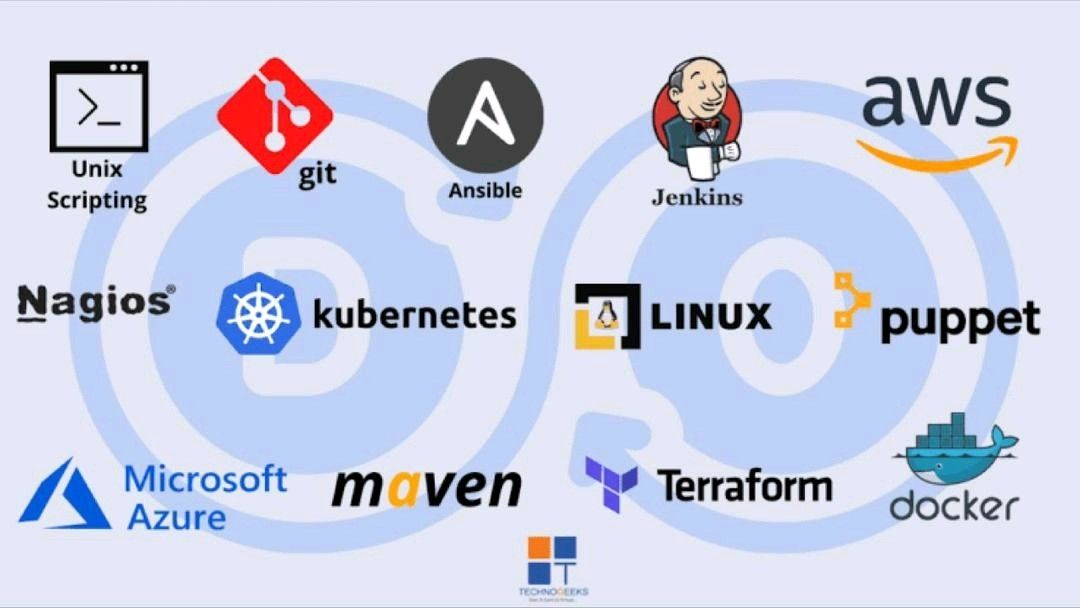 Rahul Bharambe on LinkedIn: #python #linux #kubernetes #github #docker ... Rahul Bharambe on LinkedIn: #python #linux #kubernetes #github #docker ...