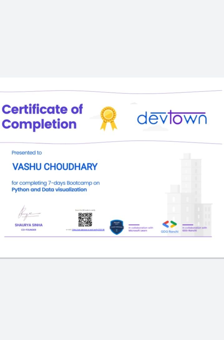 Vashu Choudhary on LinkedIn: #share #experience #microsoft # ... Vashu Choudhary on LinkedIn: #share #experience #microsoft # ...