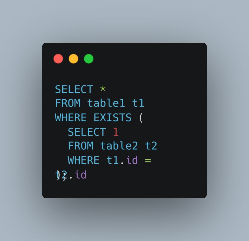 Abhishek Verma on LinkedIn: #sql #databaseoptimization #sqltricks # ... Abhishek Verma on LinkedIn: #sql #databaseoptimization #sqltricks # ...