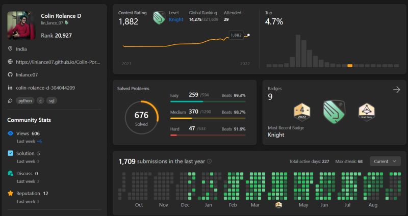 Colin Rolance D on LinkedIn: #leetcode #competitiveprogramming #weekly ... Colin Rolance D on LinkedIn: #leetcode #competitiveprogramming #weekly ...