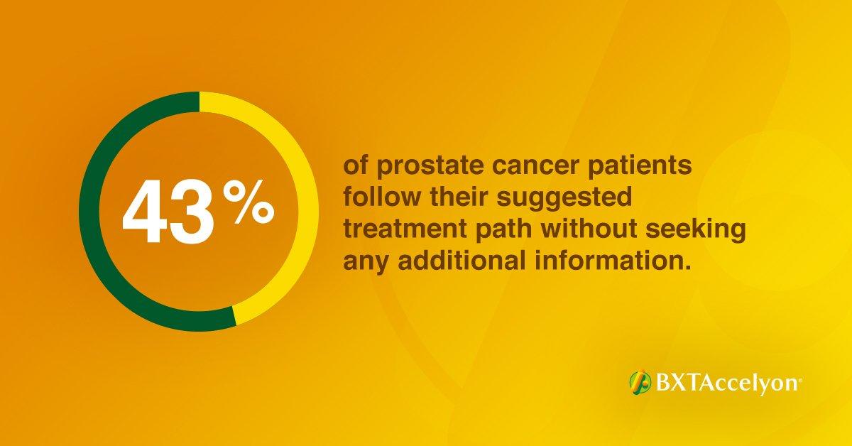 Kalpesh Makvana on LinkedIn: #prostatecancer Kalpesh Makvana on LinkedIn: #prostatecancer