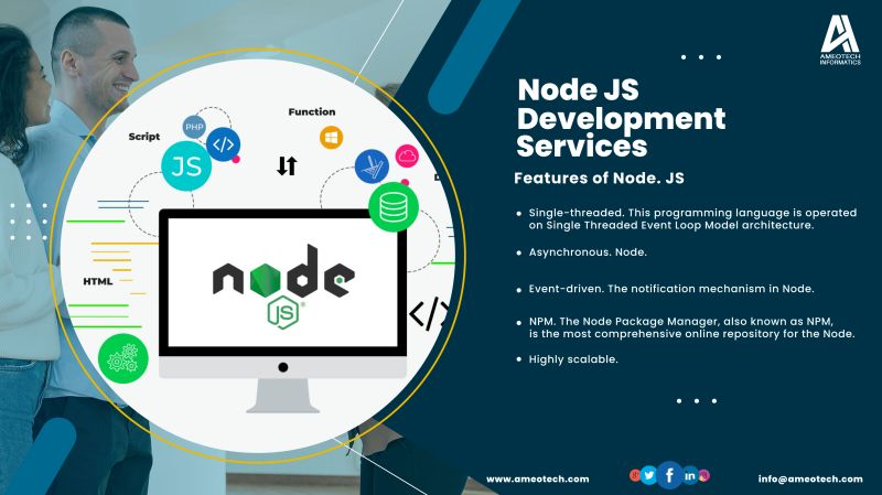 Ameotech Informatics on LinkedIn: #nodejs #nodejs #business # ... Ameotech Informatics on LinkedIn: #nodejs #nodejs #business # ...