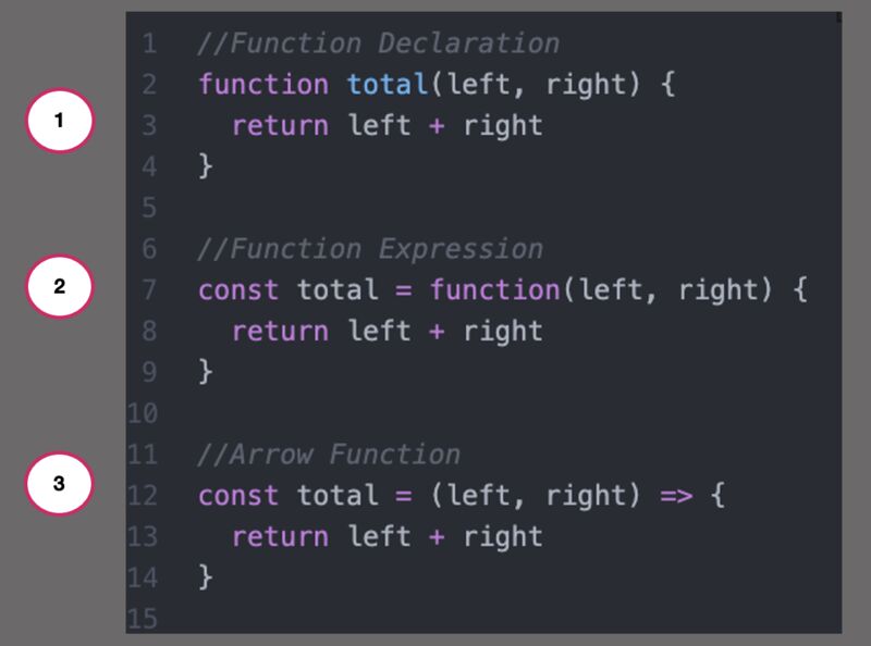 Pete Heard on LinkedIn: #javascript #architecture #testing #react # ... Pete Heard on LinkedIn: #javascript #architecture #testing #react # ...