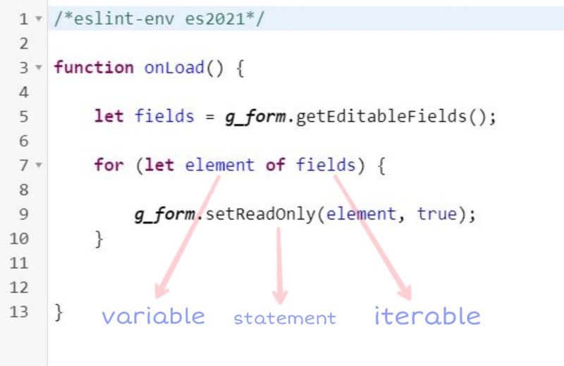 Karan Chhabra on LinkedIn: #javascript #servicenow Karan Chhabra on LinkedIn: #javascript #servicenow