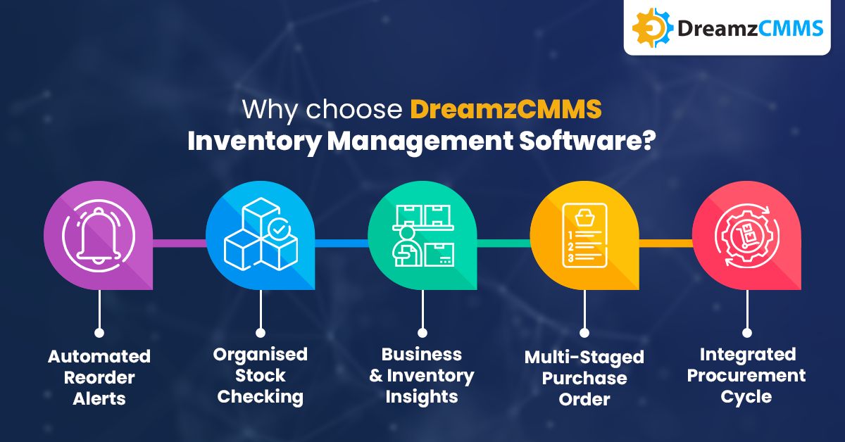 DreamzCMMS on LinkedIn: #dreamzcmms #assetmanagement #assetmaintenance ... DreamzCMMS on LinkedIn: #dreamzcmms #assetmanagement #assetmaintenance ...