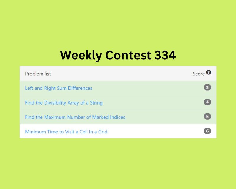 Ashutosh Kumar Singh on LinkedIn: #connections #leetcode #coding #cp # ... Ashutosh Kumar Singh on LinkedIn: #connections #leetcode #coding #cp # ...