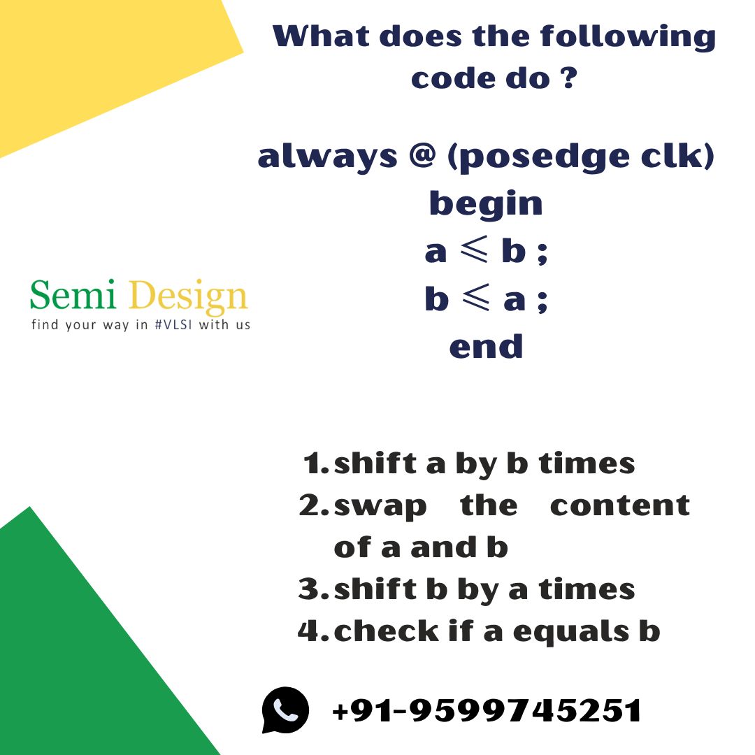 Deepak Kumar on LinkedIn: #vlsi #vlsitraining #electronics # ... Deepak Kumar on LinkedIn: #vlsi #vlsitraining #electronics # ...