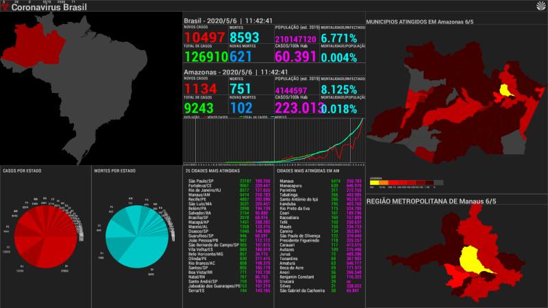 Edu Zal no LinkedIn: #infographics #dataviz #datavisualization # ... Edu Zal no LinkedIn: #infographics #dataviz #datavisualization # ...
