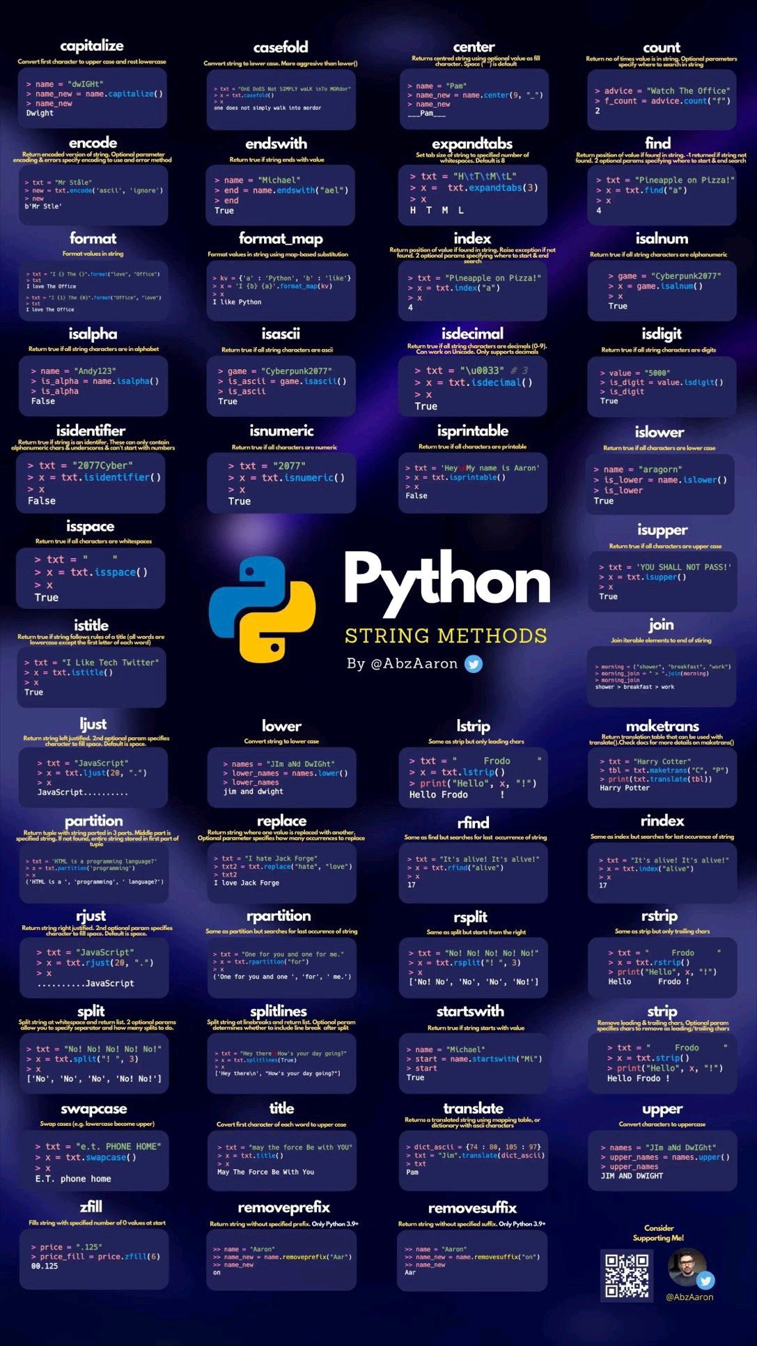 Kuldeep Patidar on LinkedIn: #python #pythonstringmethod #programming Kuldeep Patidar on LinkedIn: #python #pythonstringmethod #programming