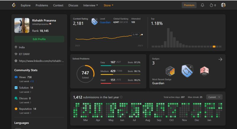 Rishabh Prasanna on LinkedIn: #leetcode #coding #guardian | 36 comments Rishabh Prasanna on LinkedIn: #leetcode #coding #guardian | 36 comments