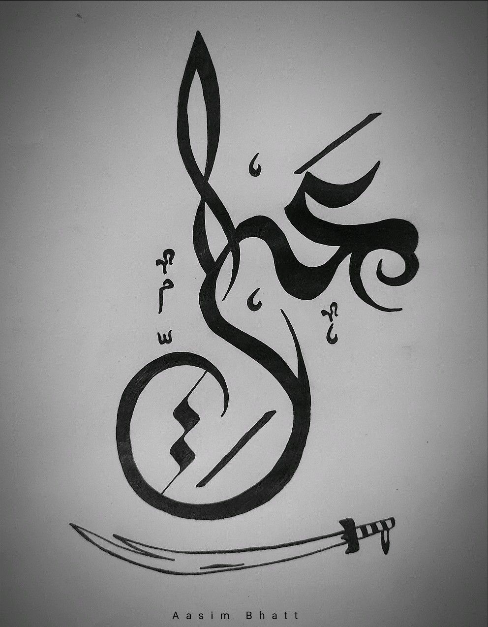 Aasim Bashir Bhat on LinkedIn: #moharram Aasim Bashir Bhat on LinkedIn: #moharram