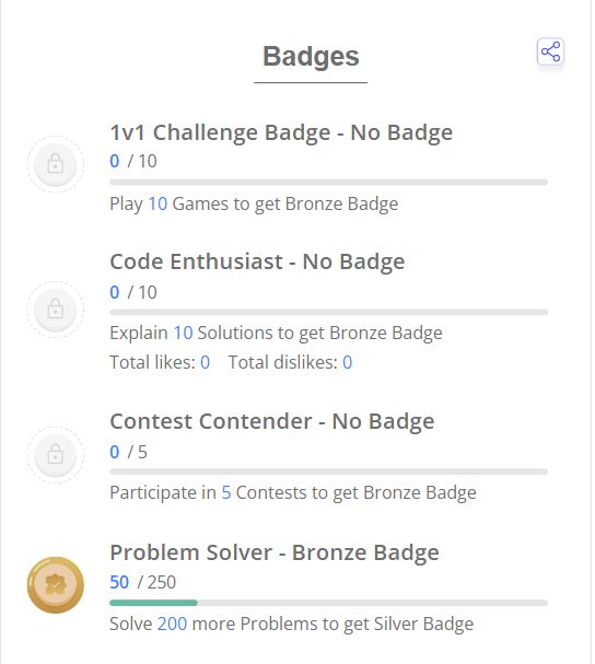 HIMESH AGGARWAL on LinkedIn: #codechef #hustlemode | 14 comments HIMESH AGGARWAL on LinkedIn: #codechef #hustlemode | 14 comments