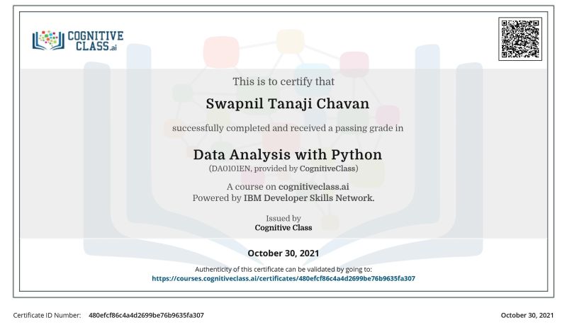 Swapnil Chavan on LinkedIn: #dataanalysis #python Swapnil Chavan on LinkedIn: #dataanalysis #python