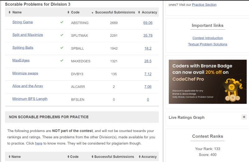 Sarthak Agarwal on LinkedIn: #codechef #connections #striver #cpp # ... Sarthak Agarwal on LinkedIn: #codechef #connections #striver #cpp # ...