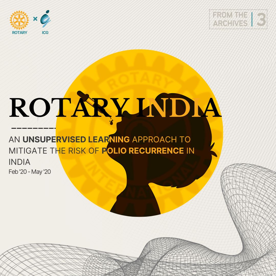Utkarsh Gupta posted on LinkedIn Utkarsh Gupta posted on LinkedIn