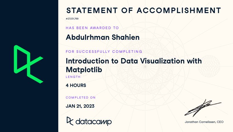 Abdulrhman Shahien on LinkedIn: #python #matplotlib #seaborn # ... Abdulrhman Shahien on LinkedIn: #python #matplotlib #seaborn # ...