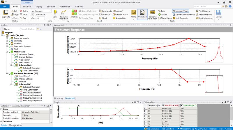 Danyal Iqbal on LinkedIn: #maintenance #design #ansys #fea # ... Danyal Iqbal on LinkedIn: #maintenance #design #ansys #fea # ...