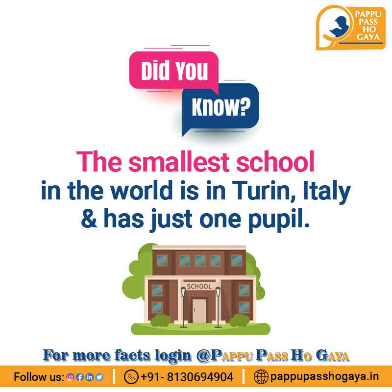 Pappu Pass Ho Gaya on LinkedIn: #didyouknow #facts #generalawareness # ... Pappu Pass Ho Gaya on LinkedIn: #didyouknow #facts #generalawareness # ...