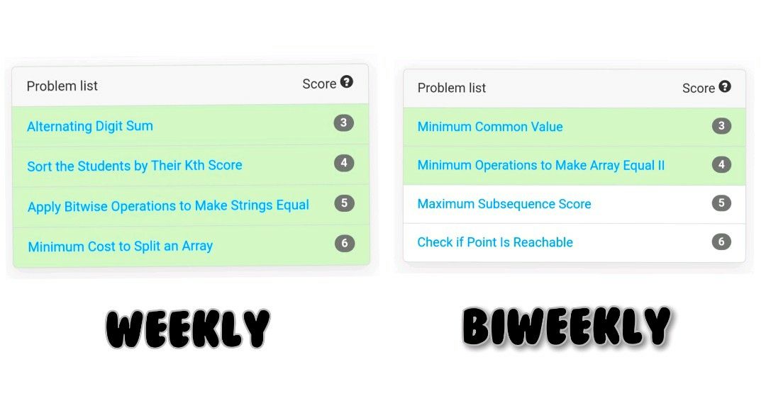 Hardik Mehrotra on LinkedIn: #leetcode #coding #weekly #biweekly # ... Hardik Mehrotra on LinkedIn: #leetcode #coding #weekly #biweekly # ...