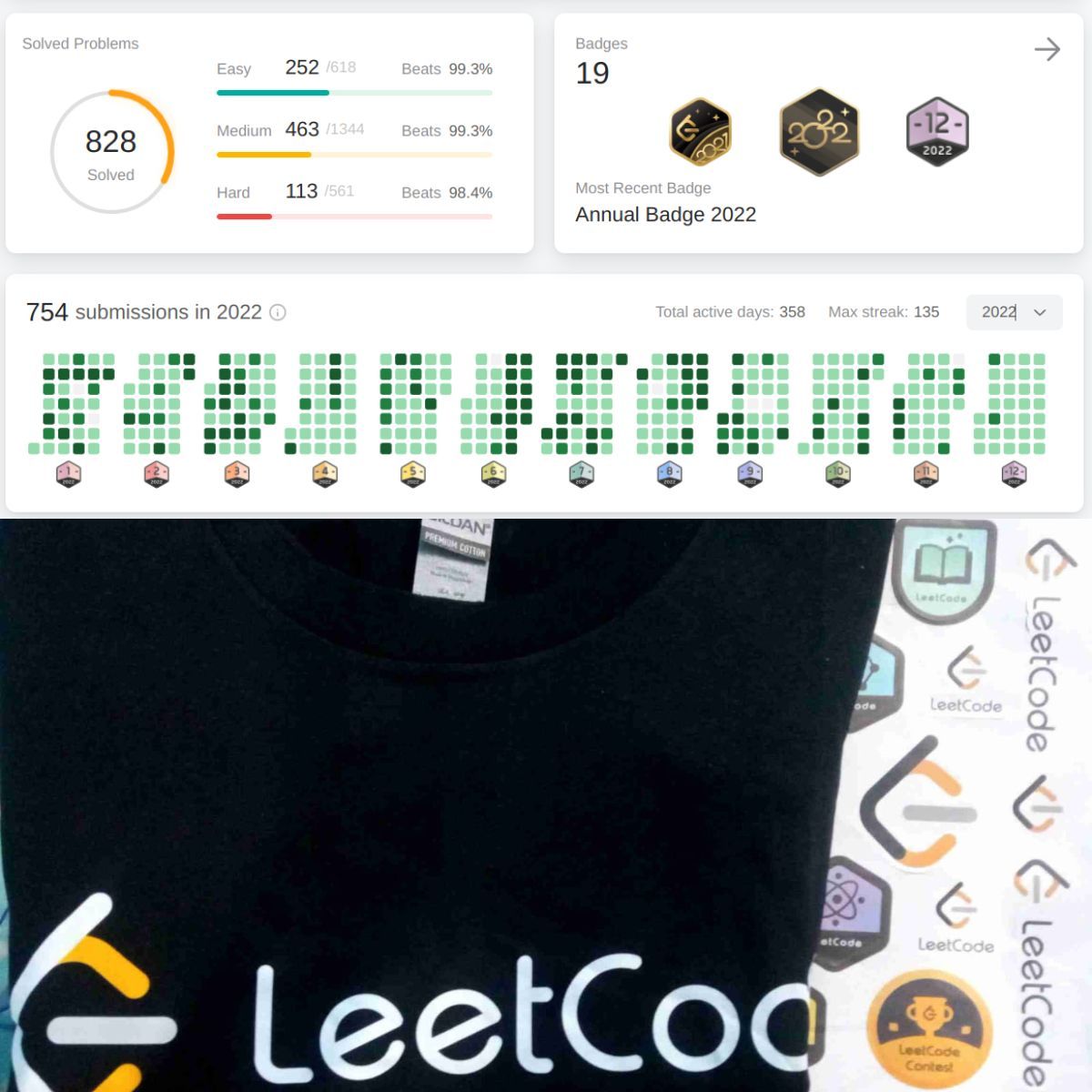 Amisha Purswani on LinkedIn: #leetcode #goodies #streak #consistency # ... Amisha Purswani on LinkedIn: #leetcode #goodies #streak #consistency # ...