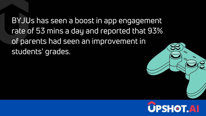 Upshot.ai on LinkedIn: #edtech #gamification #engagement Upshot.ai on LinkedIn: #edtech #gamification #engagement
