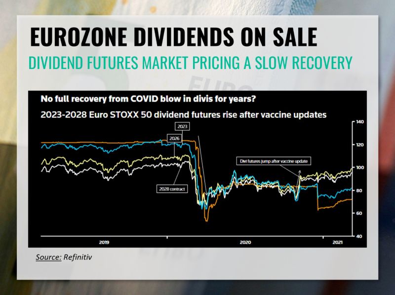 Hadrien Mauve on LinkedIn: Did you know that the S&P500 is now pricier ... Hadrien Mauve on LinkedIn: Did you know that the S&P500 is now pricier ...