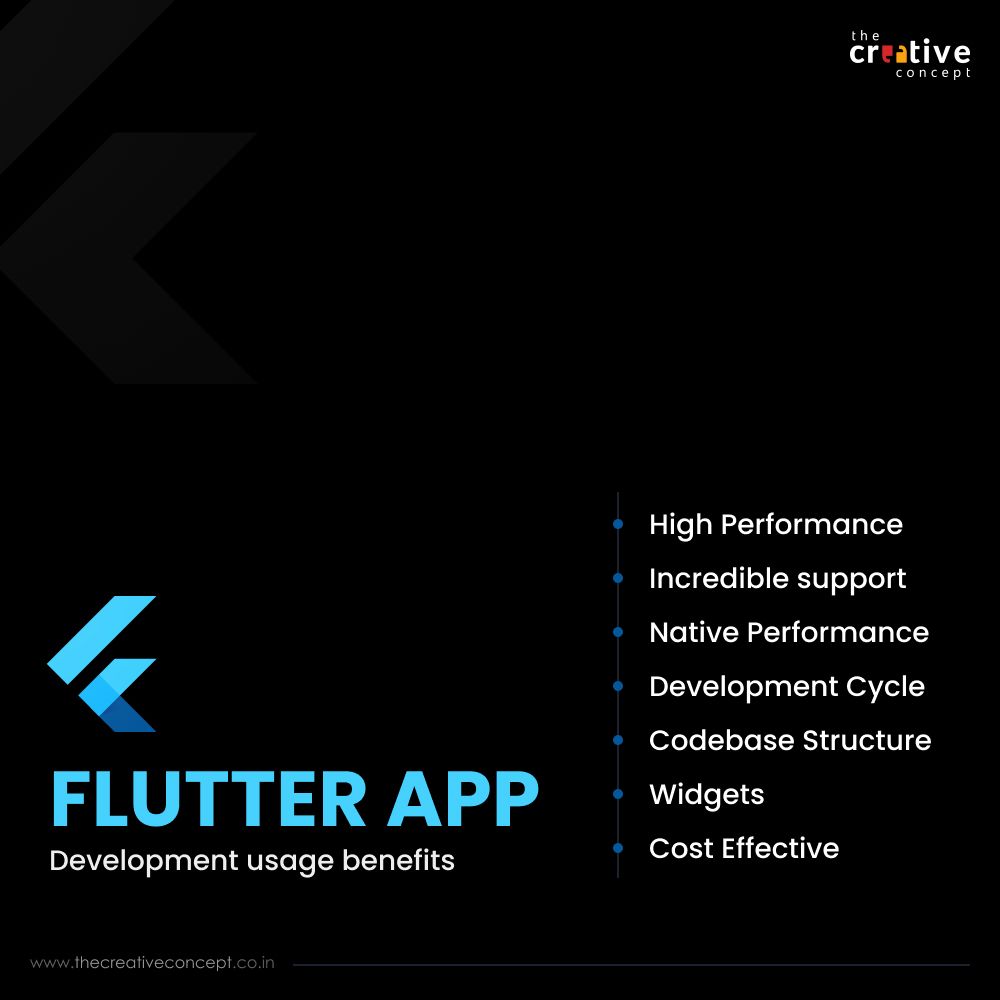 The Creative Concept on LinkedIn: #flutter #flutterappdevelopment # ... The Creative Concept on LinkedIn: #flutter #flutterappdevelopment # ...
