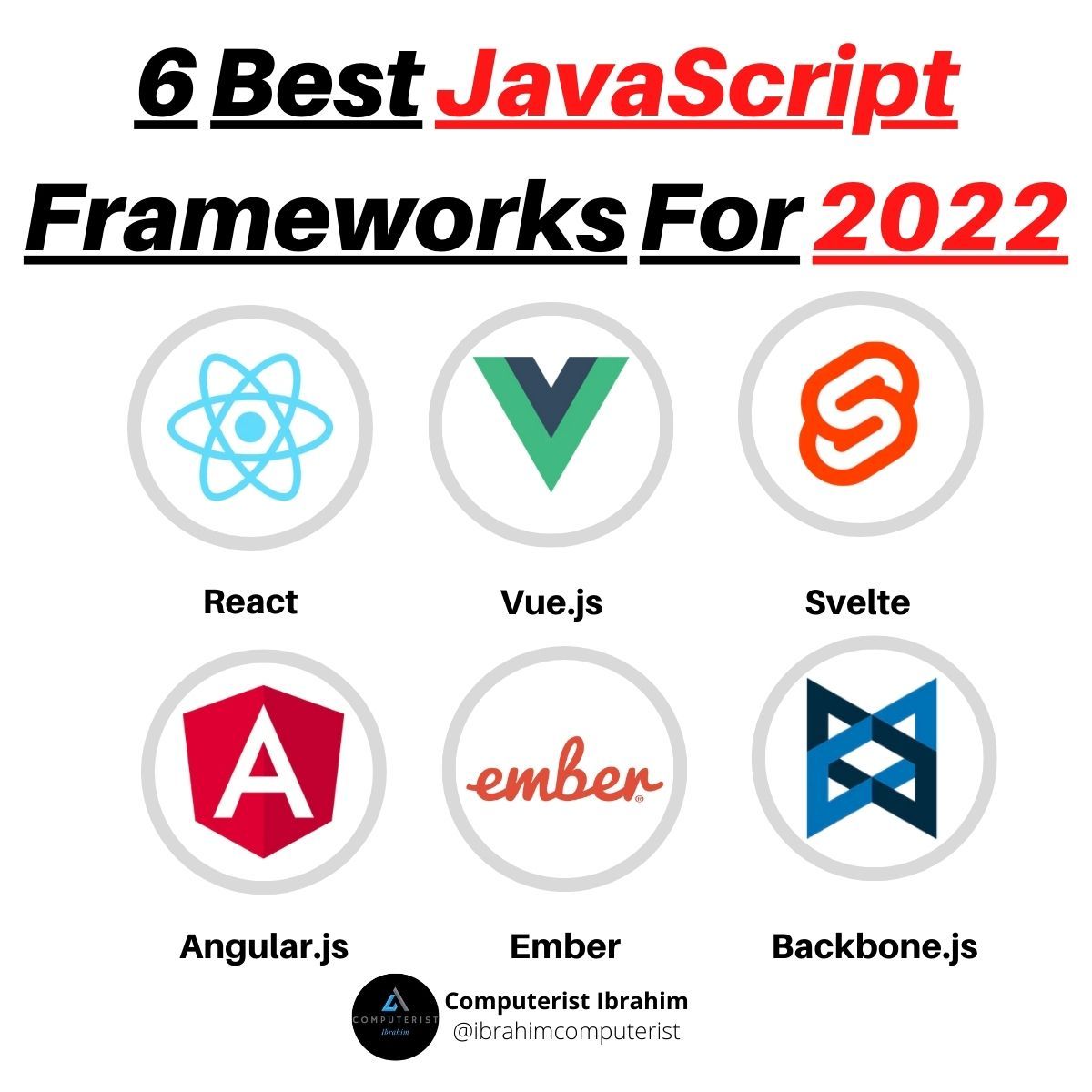 Computerist Ibrahim on LinkedIn: #javascript #coding #codingchallenge # ... Computerist Ibrahim on LinkedIn: #javascript #coding #codingchallenge # ...