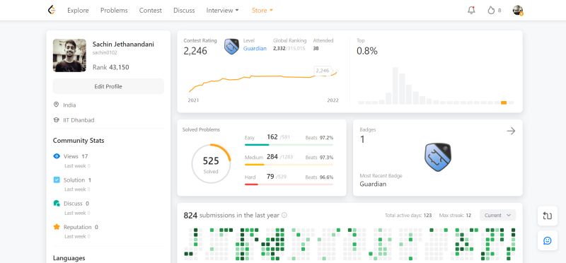 Sachin Jethanandani on LinkedIn: #leetcode #dsa #dsacoding #coding # ... Sachin Jethanandani on LinkedIn: #leetcode #dsa #dsacoding #coding # ...