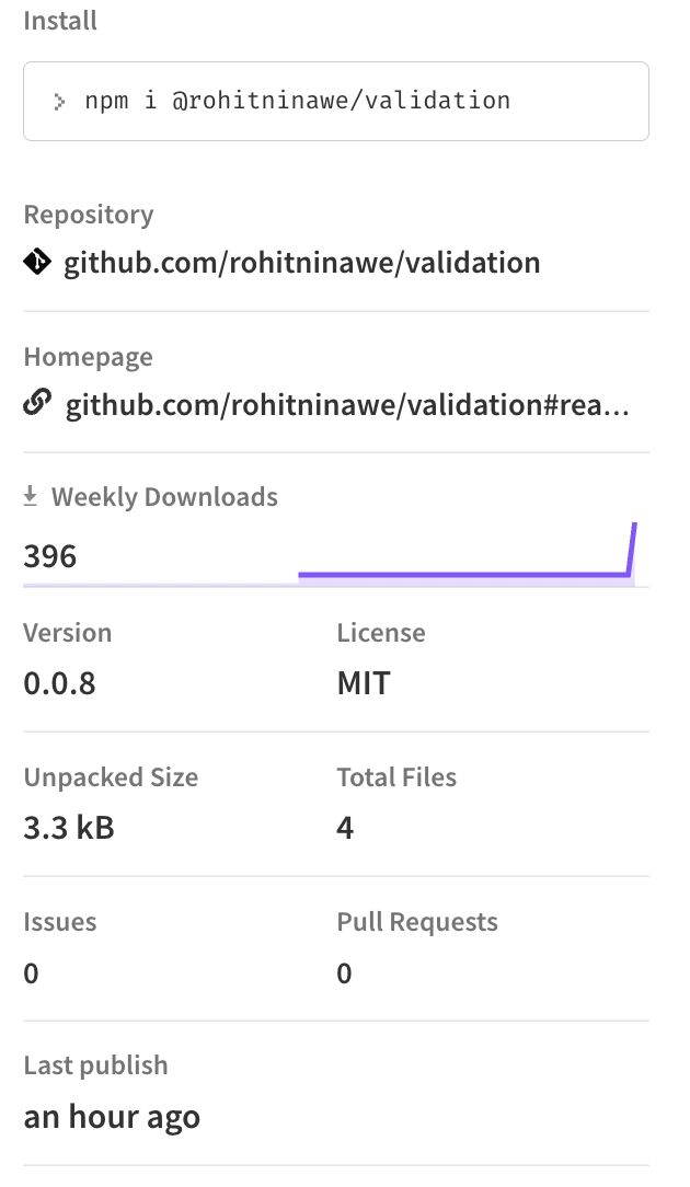 Rohit Ninawe on LinkedIn: #javascript #npm #array #validation #reactjs Rohit Ninawe on LinkedIn: #javascript #npm #array #validation #reactjs
