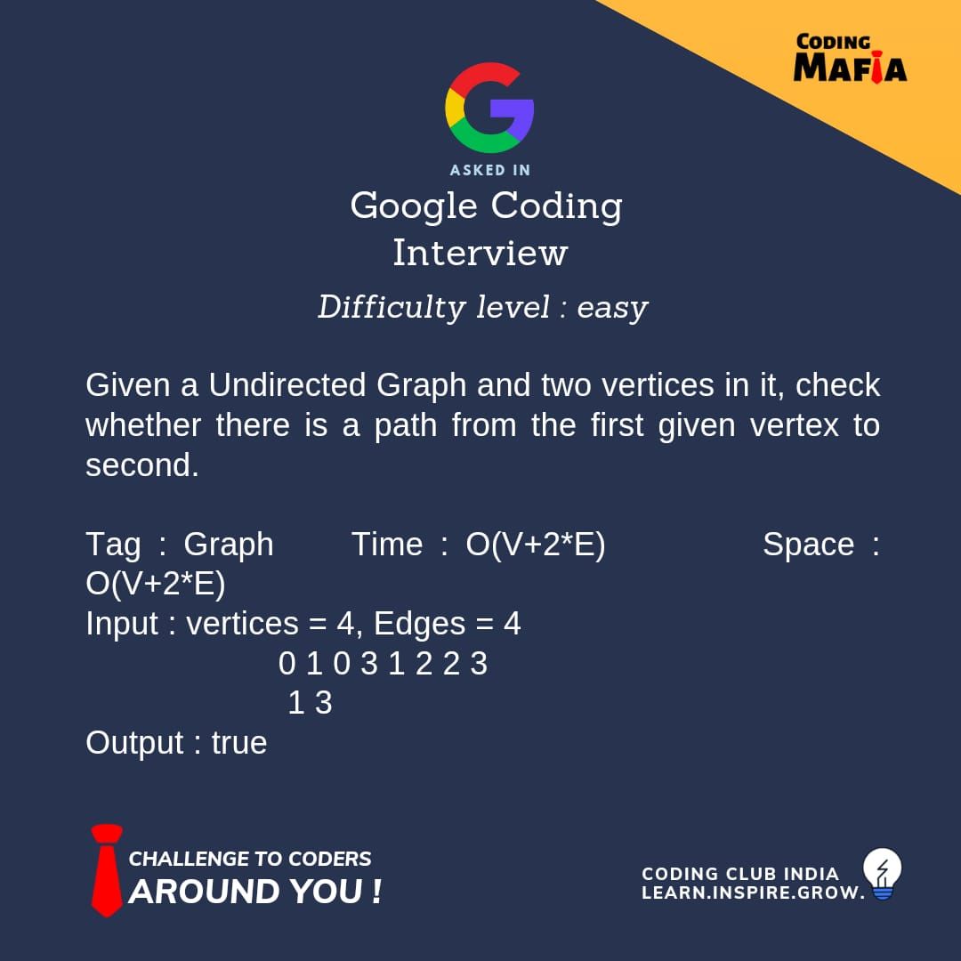 Coding Club on LinkedIn: #datastructures #interview #coding #amazon # ... Coding Club on LinkedIn: #datastructures #interview #coding #amazon # ...