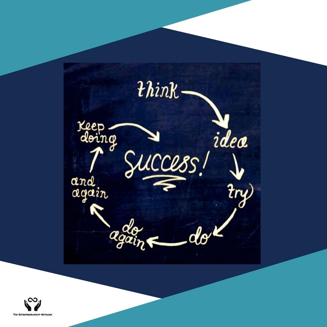 Ayushi Gupta posted on LinkedIn Ayushi Gupta posted on LinkedIn